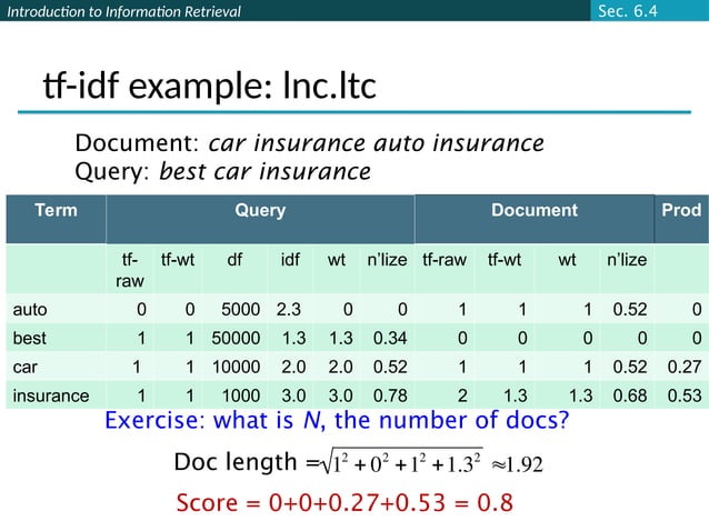 lecture-TFIDF information retrieval .ppt