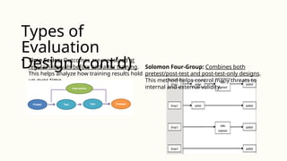 Training Evaluation methods for employee training | PPTX