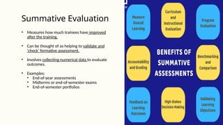 Training Evaluation methods for employee training | PPT
