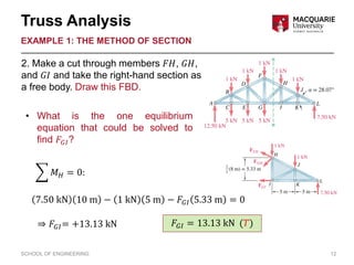 Lecture 6 - Truss Analysis- Method of Section.pdf