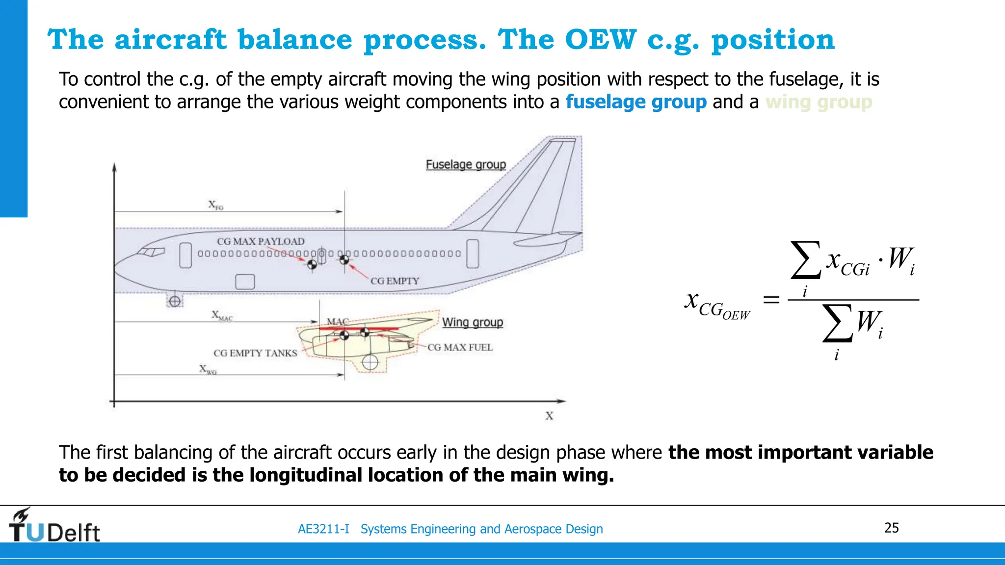 Lecture 6 - W&B in AC design_BS.pptxtudelft | PPTX
