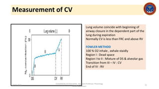 lecture 6 /2023-Respiratory Physiology - work of breathing , dead space.pdf