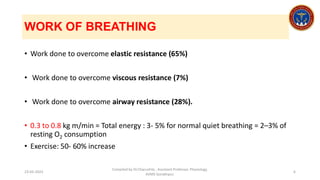 lecture 6 /2023-Respiratory Physiology - work of breathing , dead space.pdf