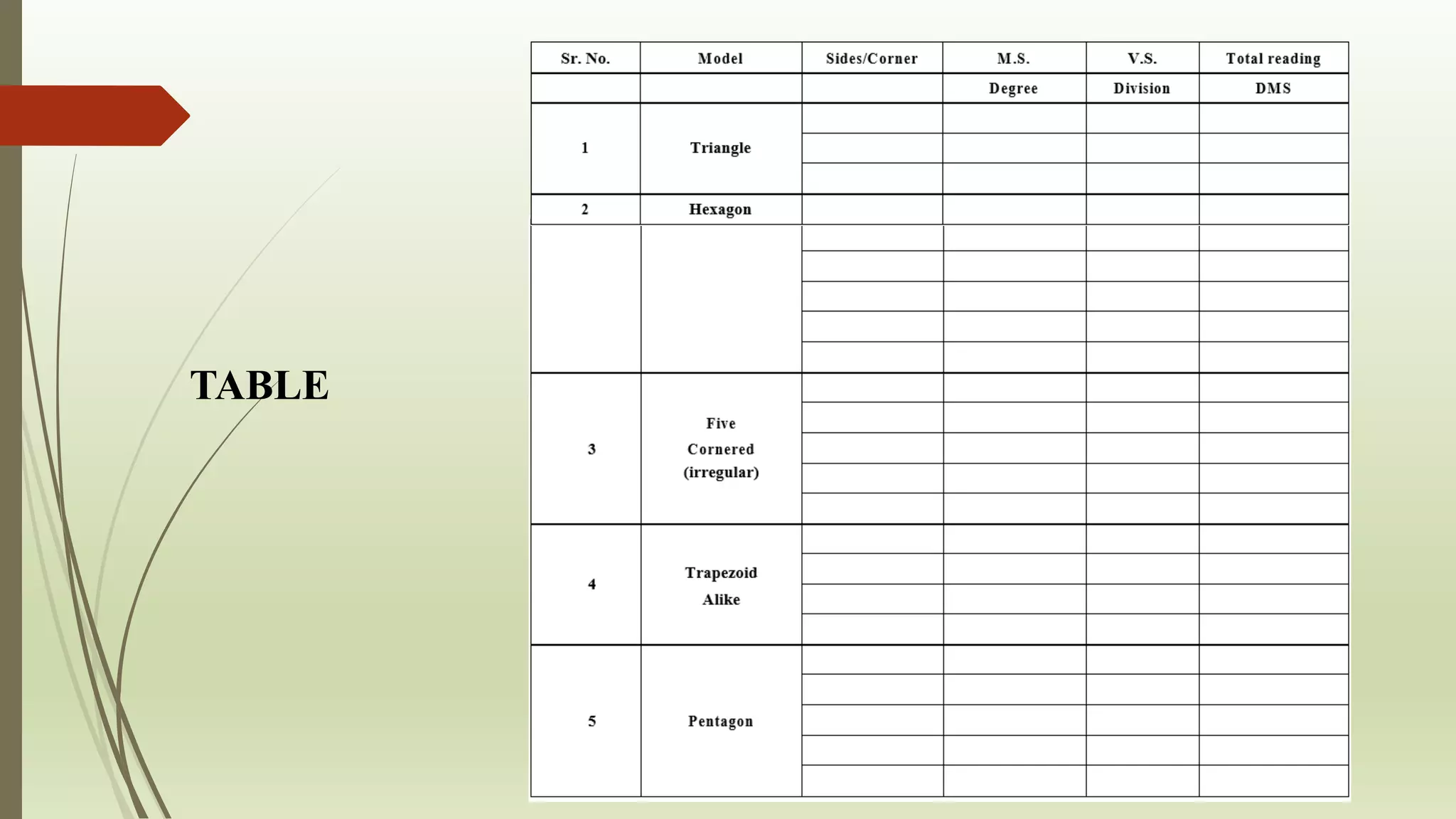 Bevel Protractor | PPTX