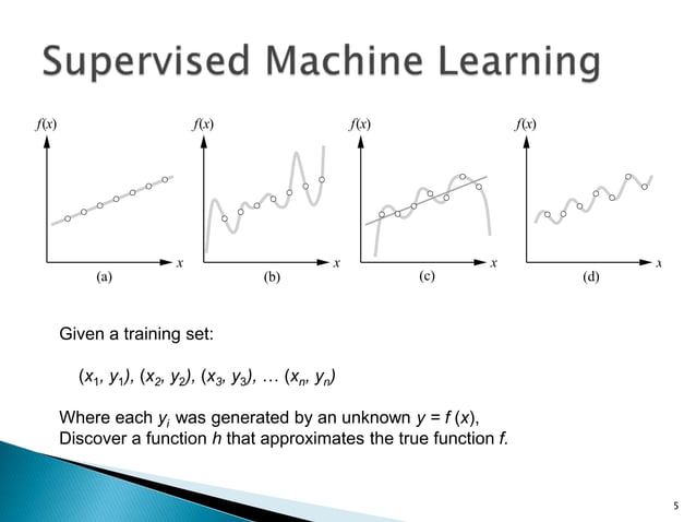Supervised learning: Types of Machine Learning | PPT