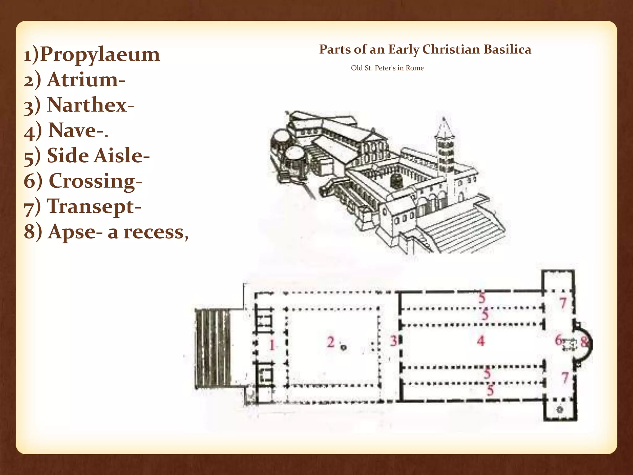 Early Christian Architecture | PDF
