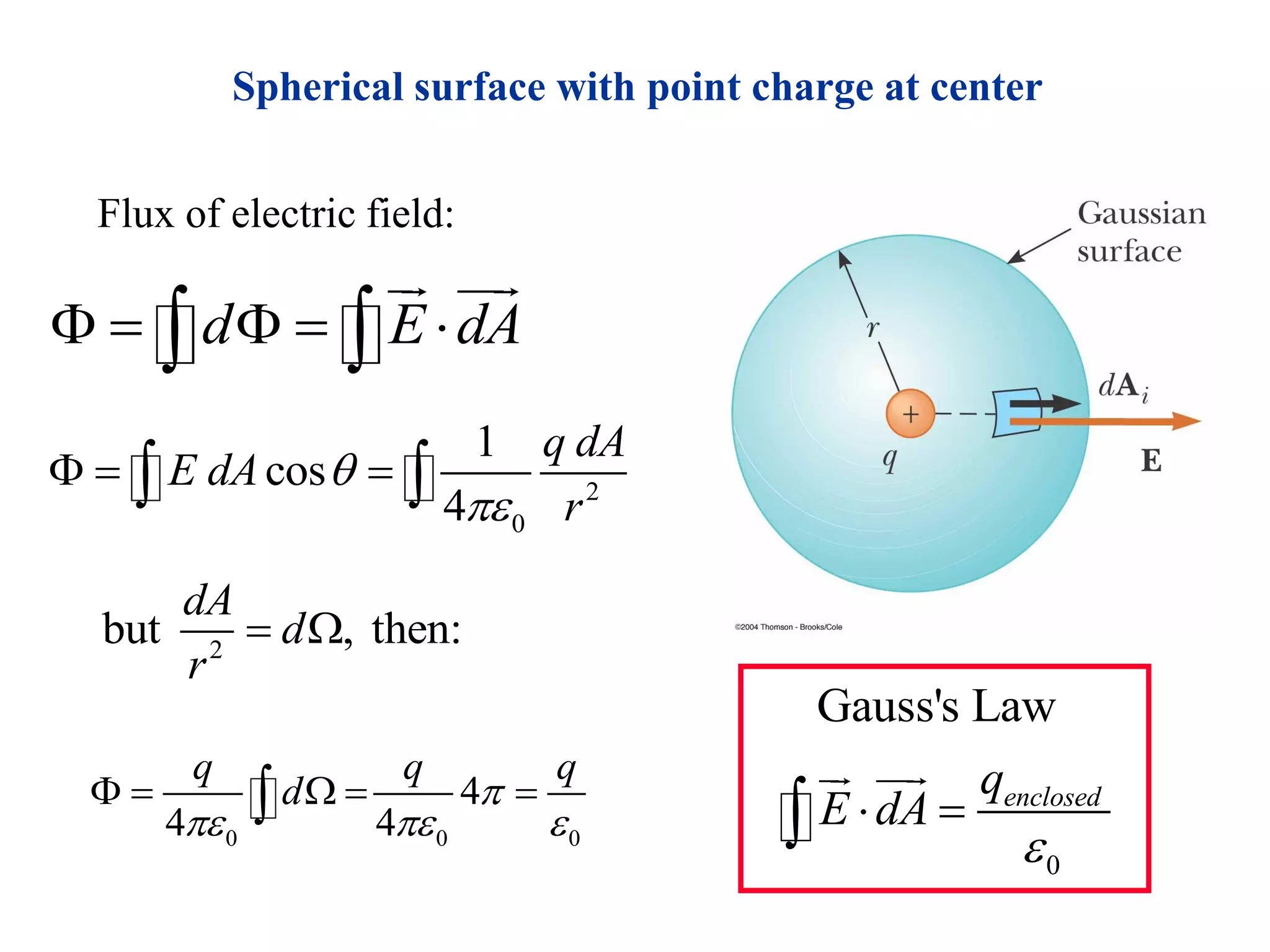 Lecture 6 4_electric_flux_and_gauss_law | PDF