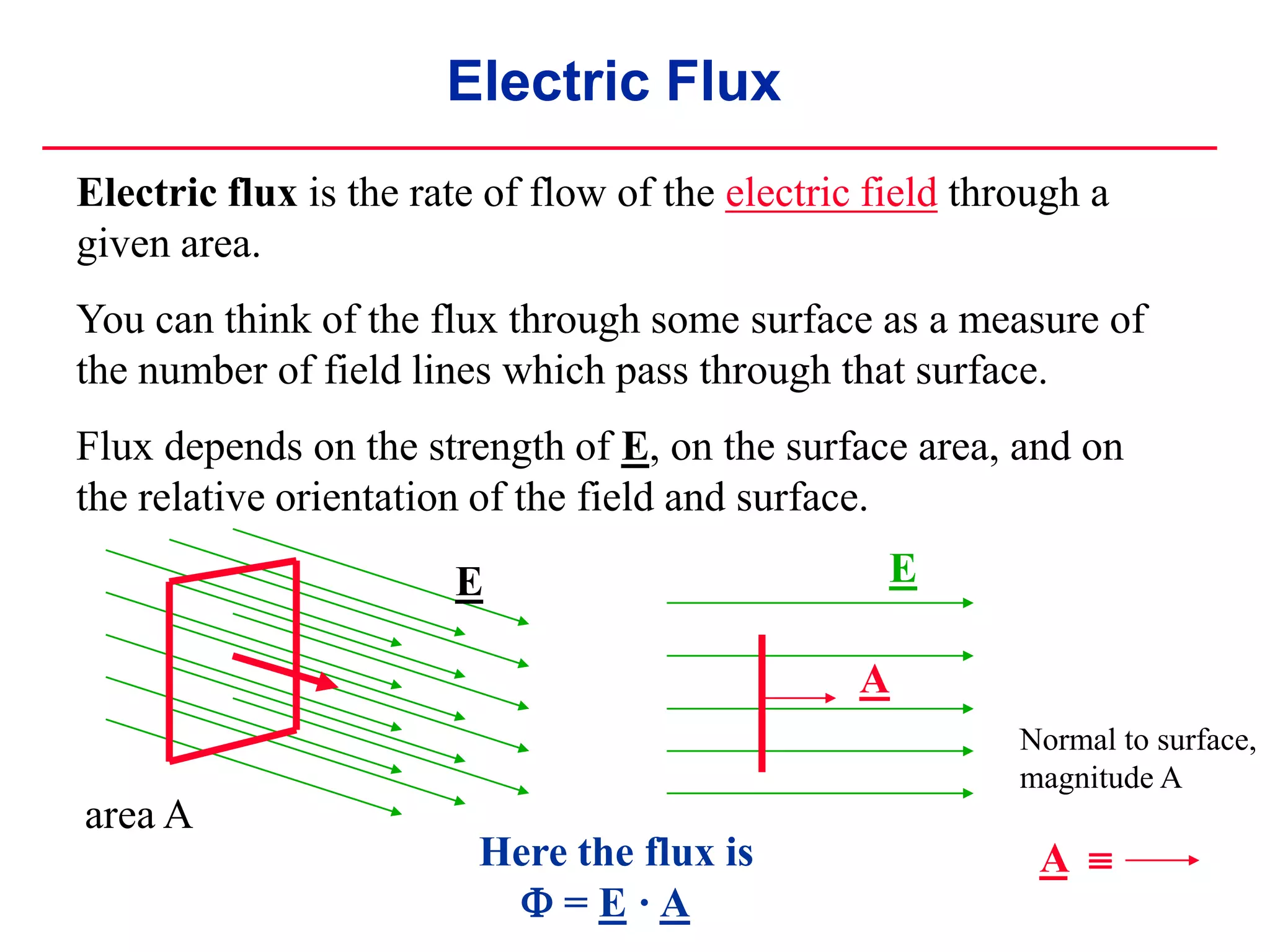 Lecture 6 4_electric_flux_and_gauss_law | PDF