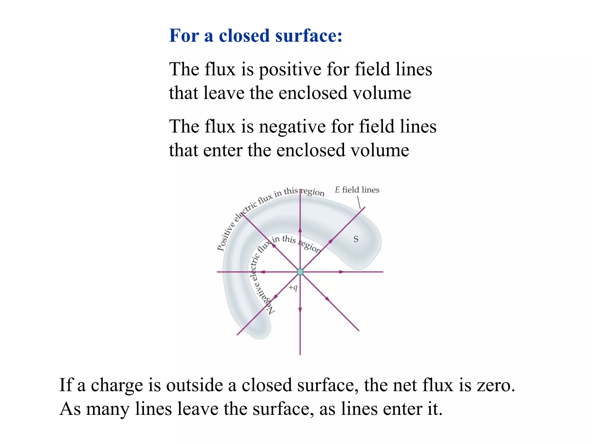 Lecture 6 4_electric_flux_and_gauss_law | PDF
