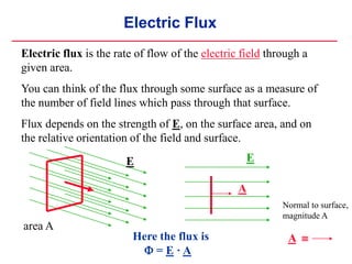 Lecture 6 4_electric_flux_and_gauss_law | PDF