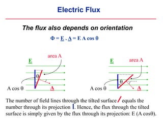 Lecture 6 4_electric_flux_and_gauss_law | PDF