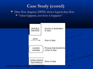 Lecture 6 & 7 | PPT | Free Download