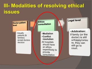 Lecture 6 & 7 introduction to ethical analysis and clinical ...