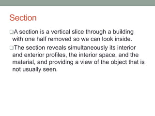 Lecture 67 (Introduction to House Plan Part-1) (1).pptx