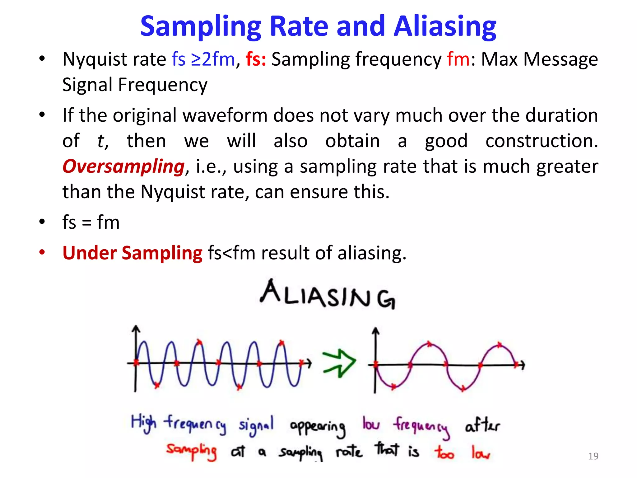 Digital Image Fundamentals | PPTX