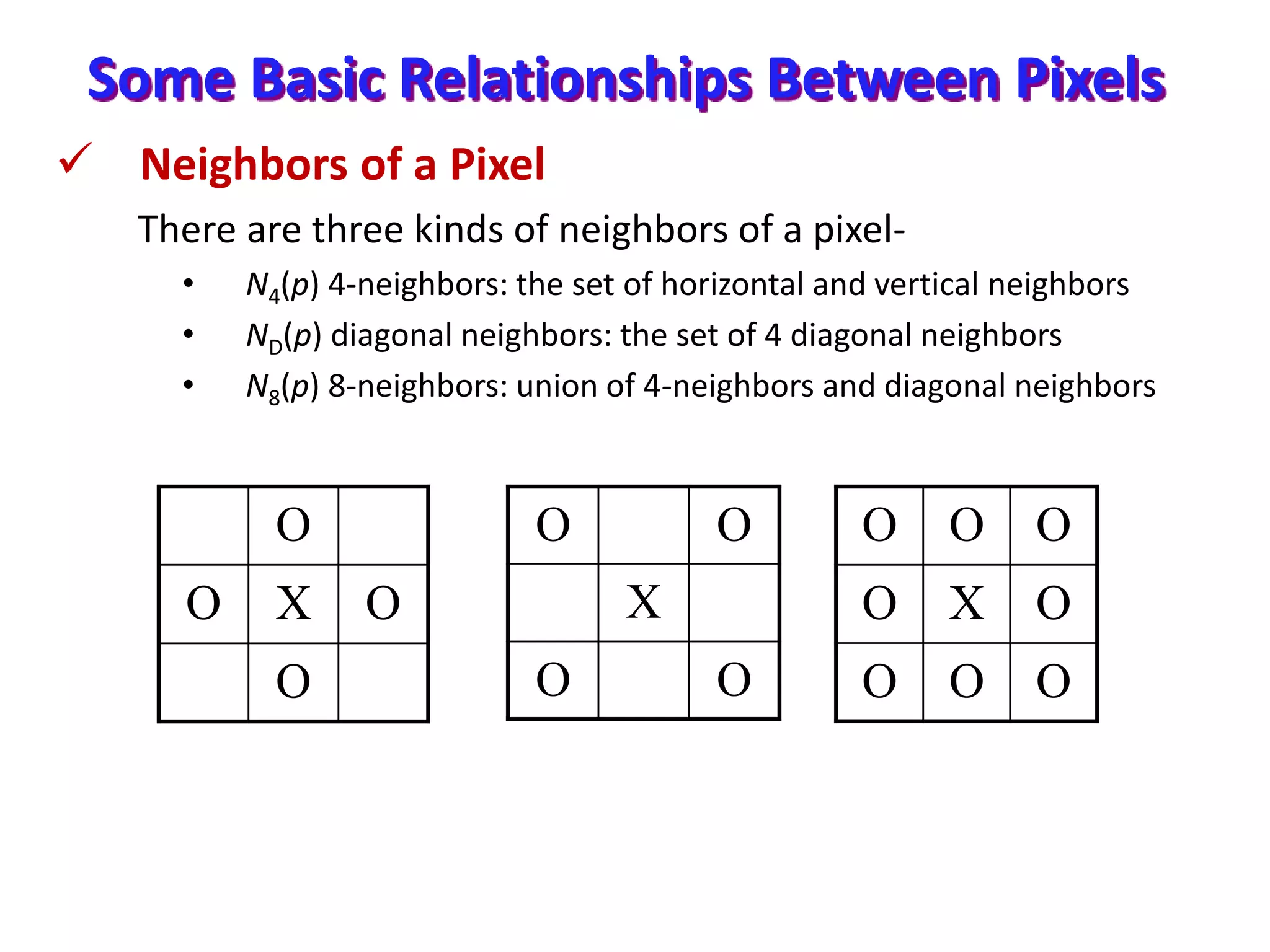 Digital Image Fundamentals | PPTX