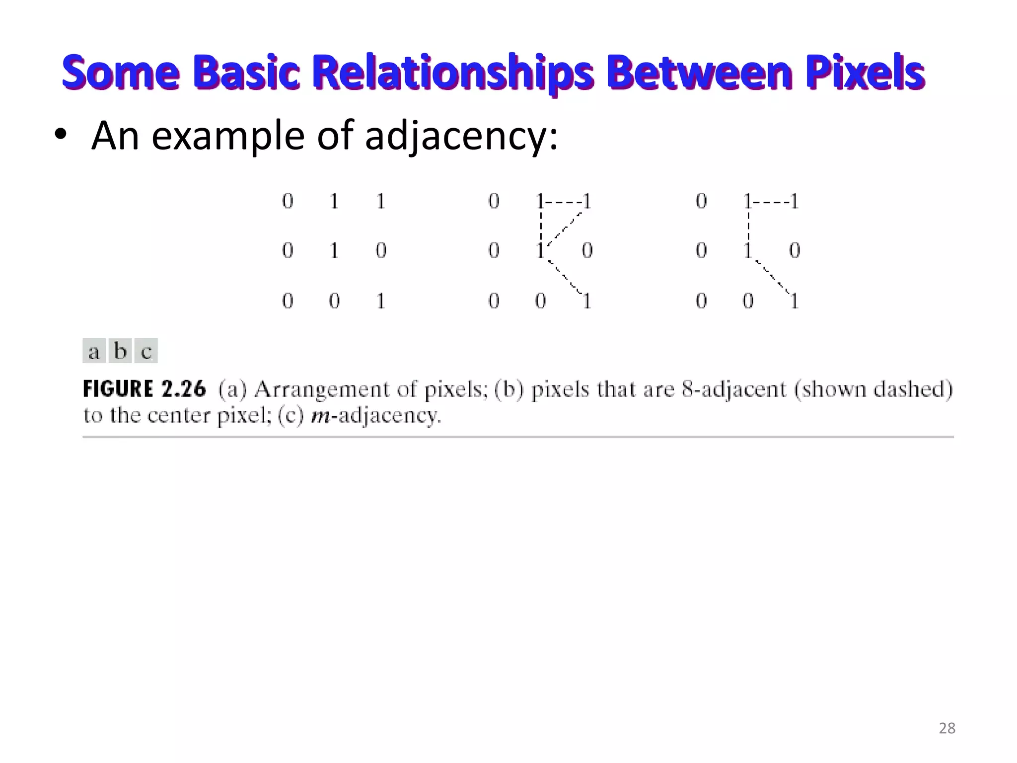 Digital Image Fundamentals | PPTX