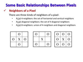 Digital Image Fundamentals | PPTX