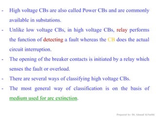 Lecture 6a - High Voltage Circuit Breakers Overview.pdf