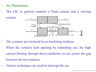Lecture 6a - High Voltage Circuit Breakers Overview.pdf
