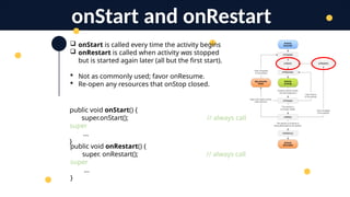 Lecture 6: Android Activity Life Cycle.pptx