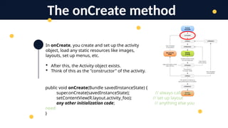 Lecture 6: Android Activity Life Cycle.pptx