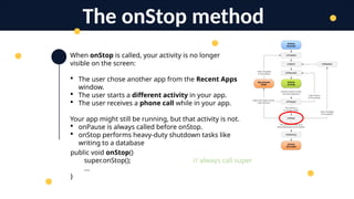 Lecture 6: Android Activity Life Cycle.pptx
