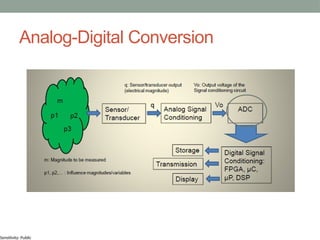 Lecture_6_Analog_Interfacing continue.pptx