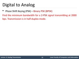 Lecture 6 Analog Transmission Explained | PPTX