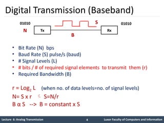 Lecture 6 Analog Transmission Explained | PPTX