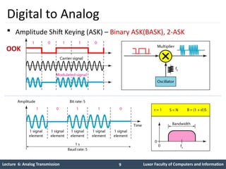 Lecture 6 Analog Transmission Explained | PPTX