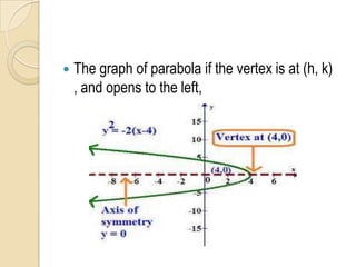 Lecture #6 analytic geometry | PPTX