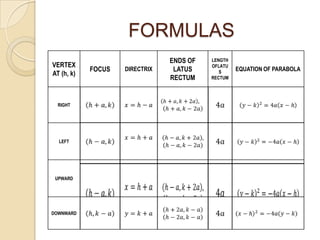 Lecture #6 analytic geometry | PPTX