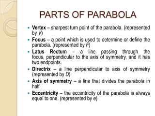 Lecture #6 analytic geometry | PPTX