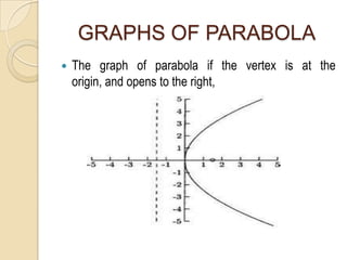 Lecture #6 analytic geometry | PPTX