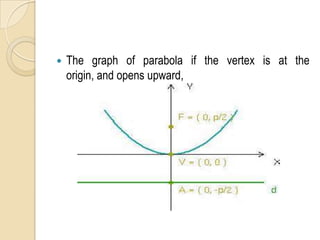 Lecture #6 analytic geometry | PPTX