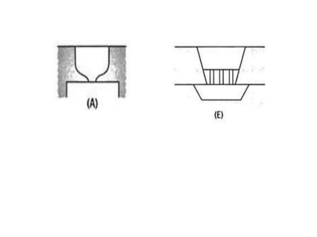GATING SYSTEM IN CASTING | PPTX | Physics | Science
