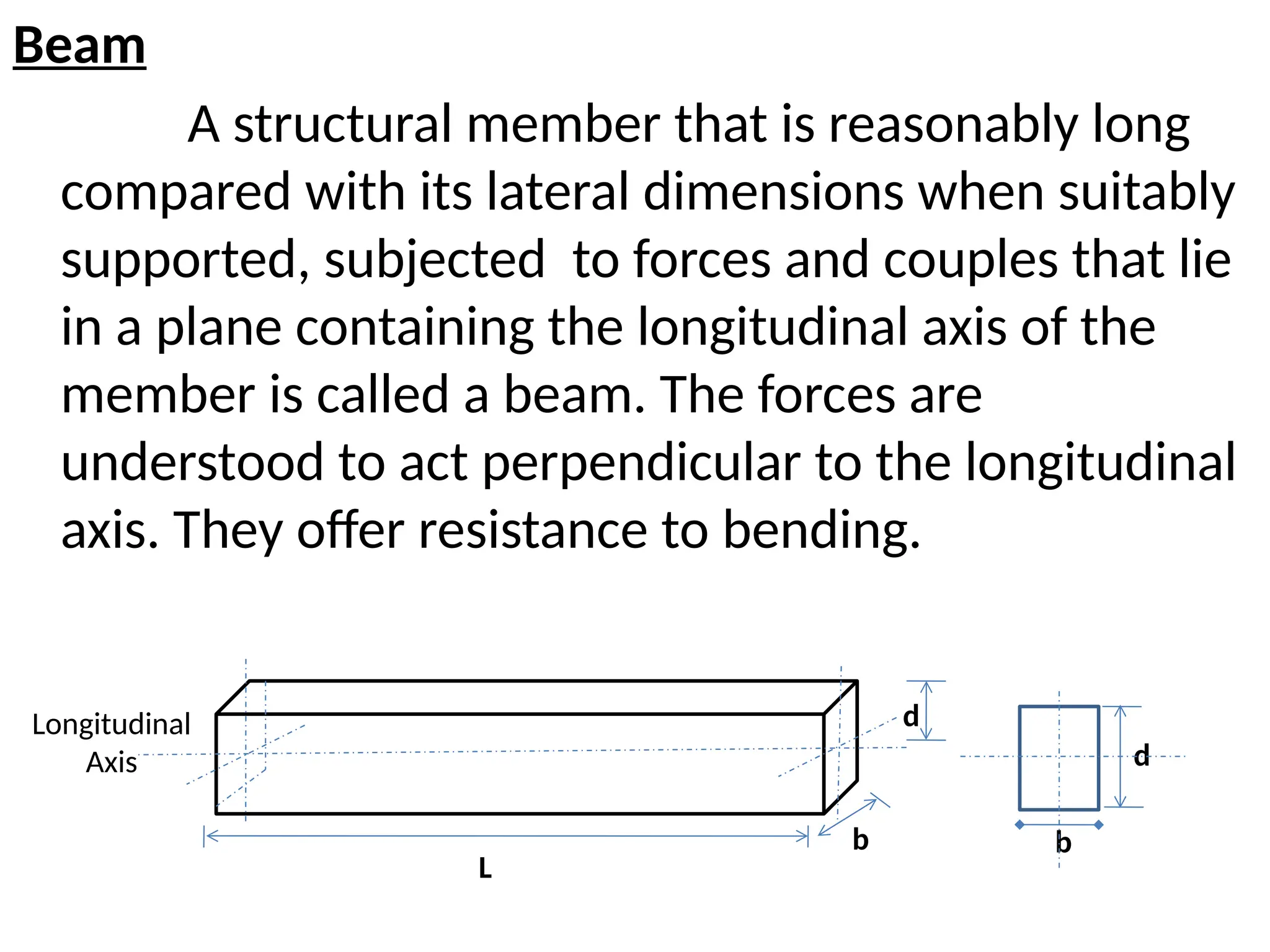 Lecture 6 Bending Moment and shear force .pptx