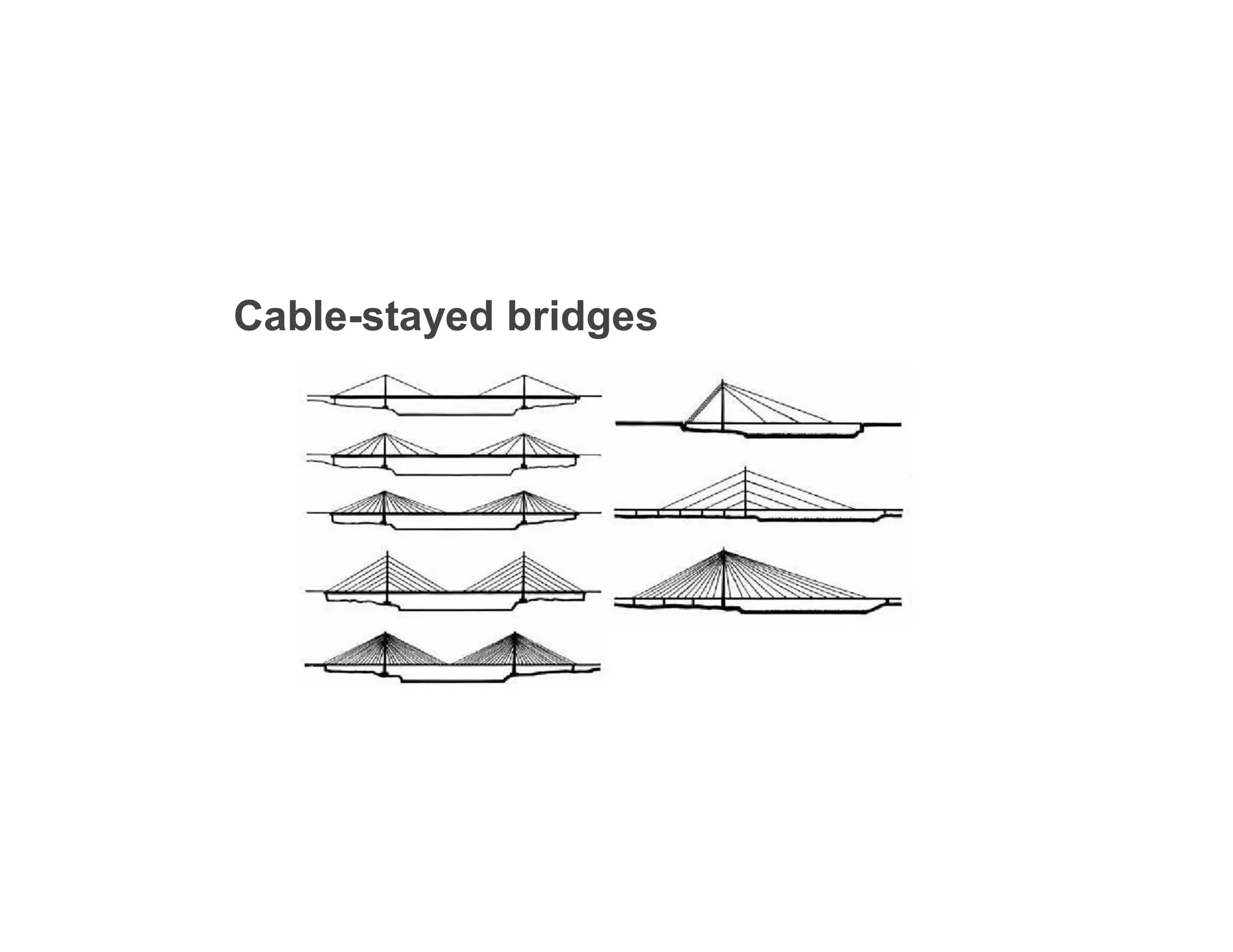 Cable Structures.pdf
