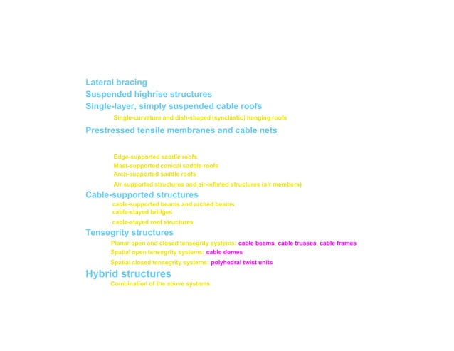 Cable Structures.pdf
