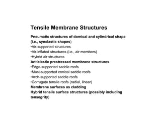 Cable Structures.pdf