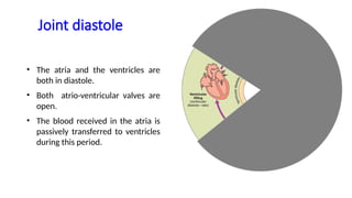 Lecture 6_Cardiac cycle. ppsx Cardiac cycle | PPT
