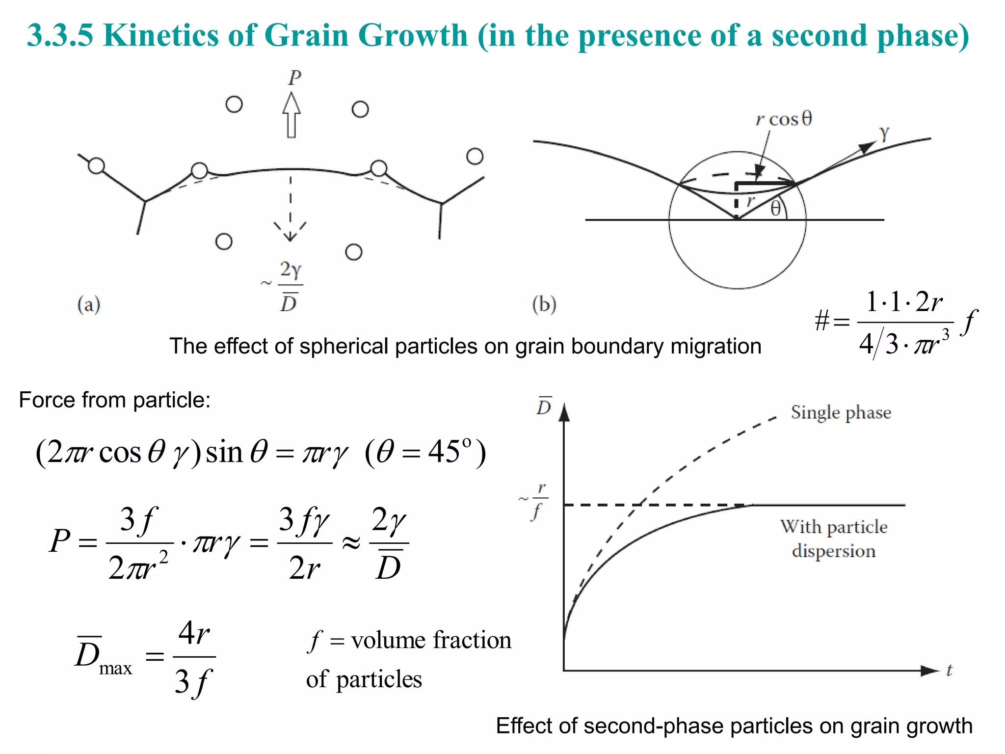 Lecture: Crystal Interfaces and Microstructure | PDF