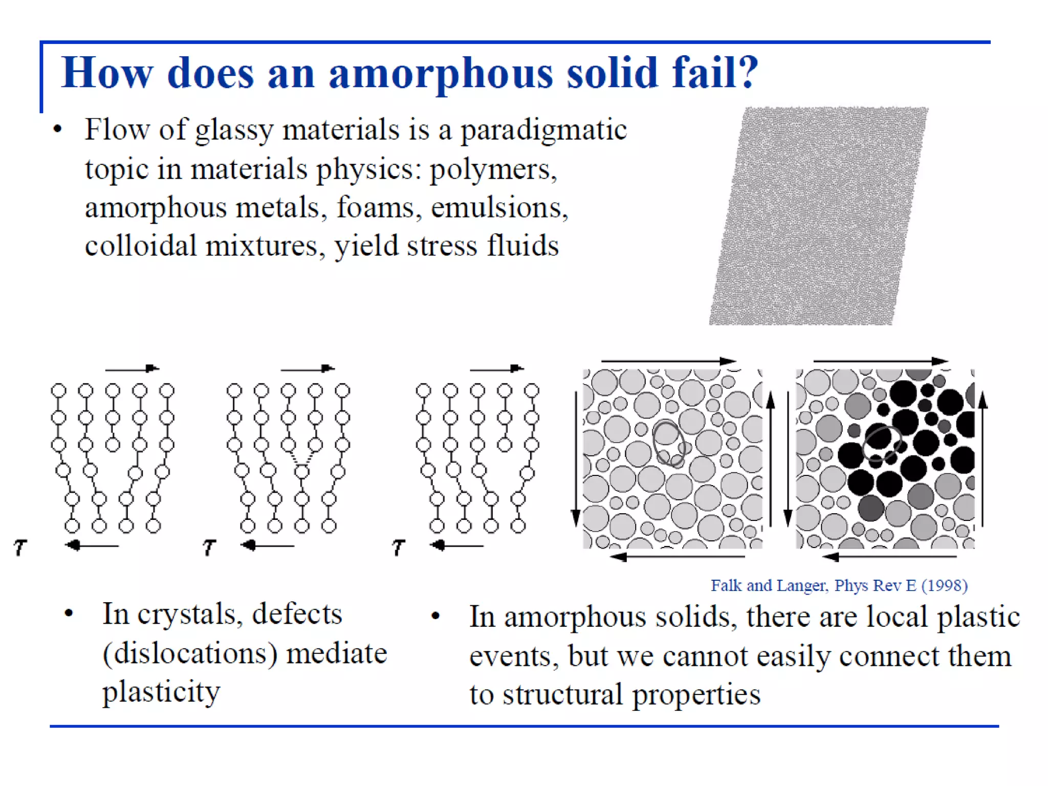 Lecture: Crystal Interfaces and Microstructure | PDF