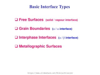 Lecture: Crystal Interfaces and Microstructure | PDF