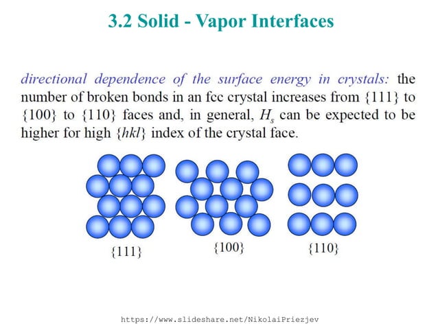 Lecture: Crystal Interfaces and Microstructure | PDF | Chemistry | Science
