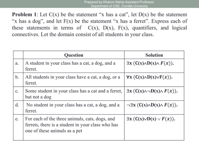 Lecture_6_Chapter_1_Lesson_1.3-Lesson-1.4.pptx