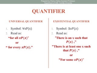 Lecture_6_Chapter_1_Lesson_1.3-Lesson-1.4.pptx