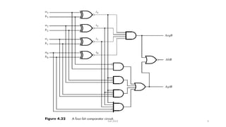 Lecture6 Chapter4- Design Magnitude Comparator Circuit, Introduction to ...