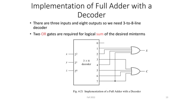 Lecture6 Chapter4 Design Magnitude Comparator Circuit Introduction To Decoderspdf 